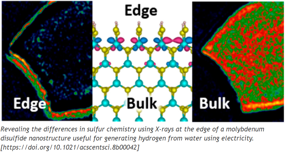 Computing as a laboratory: How Molecular Foundry scientists model at ...