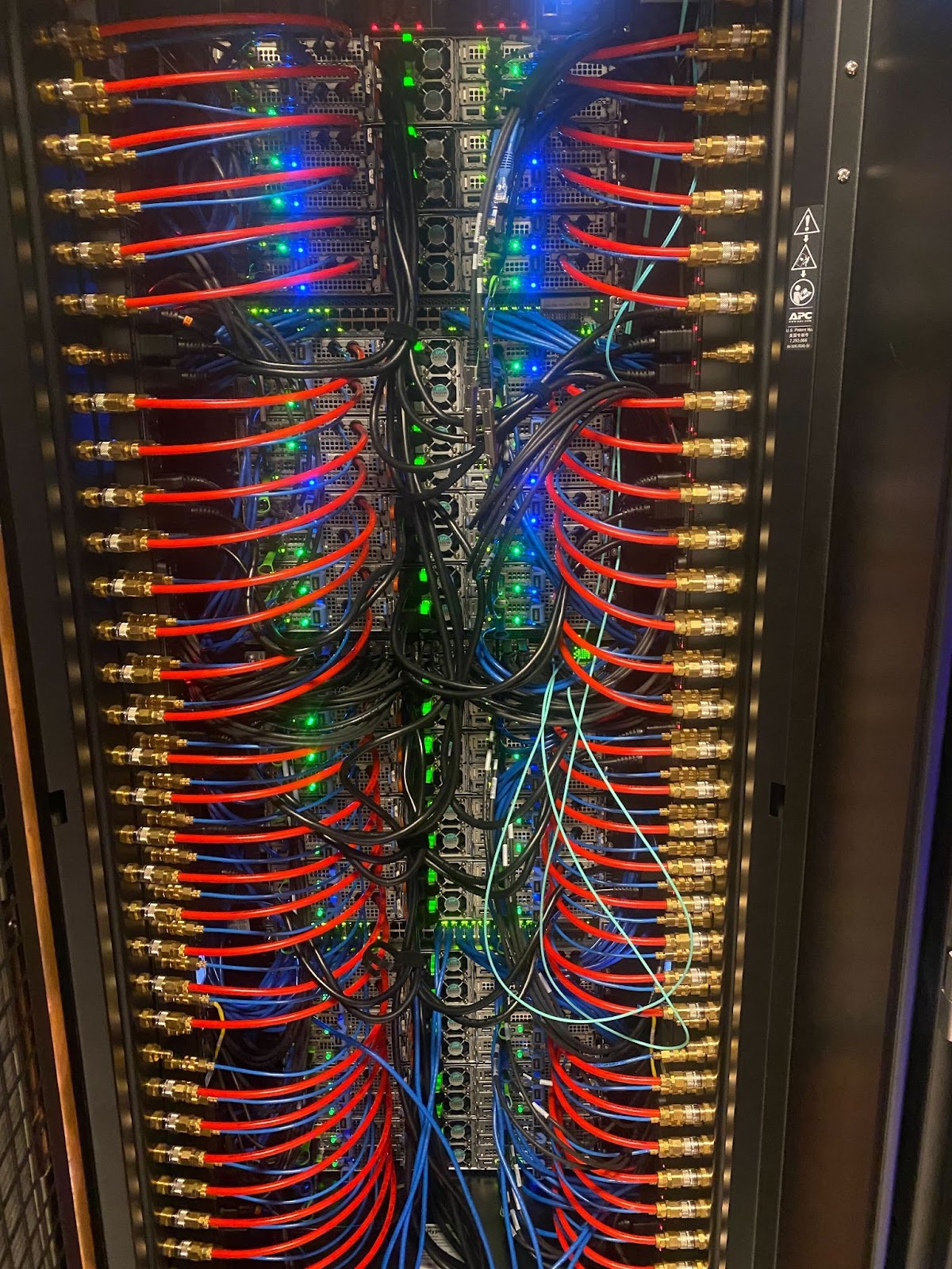 IT Sustainability Practices